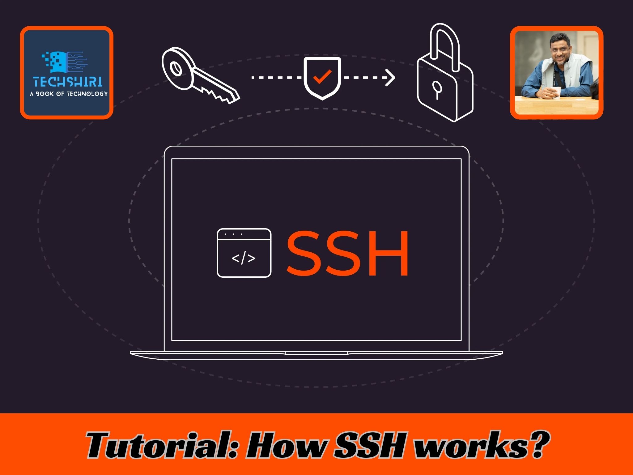 এসএসএইচ (SSH): রিমোট কম্পিউটারে সংযোগ স্থাপনের নিরাপদ মাধ্যম - টেকসিঁড়ি